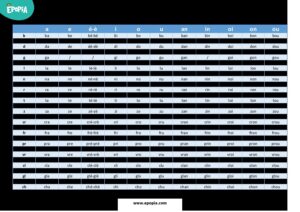 Tableau-des-syllabes – ONlit.org