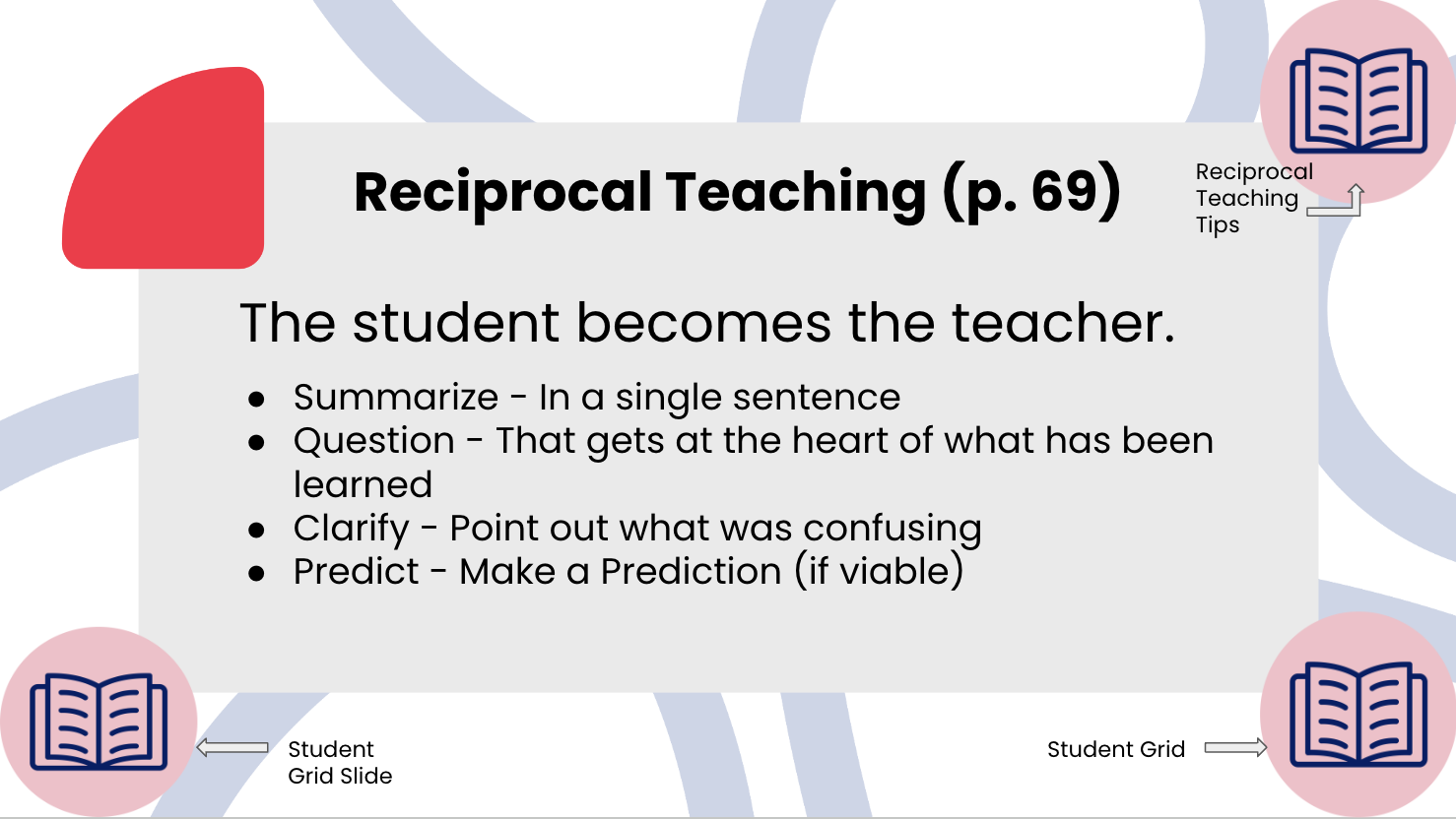 Shifting the Balance in Upper Elementary: Book Study – ONlit.org